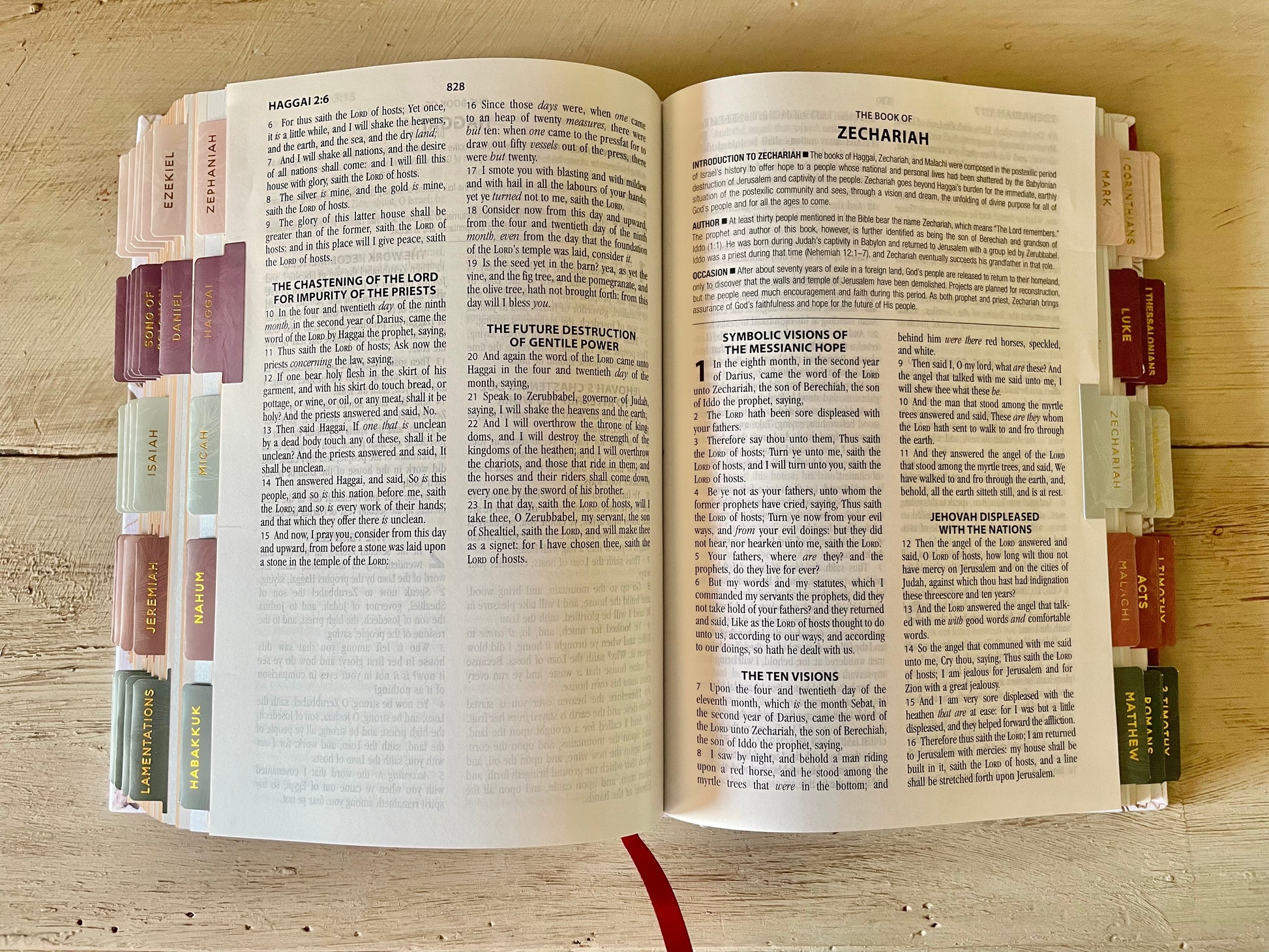 KJV Prayer Map Bible – Jonesmann